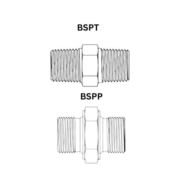 Is BSP Tapered or Parallel? The Ultimate Guide