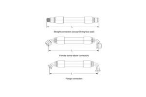 Hydraulic Hose Orientation: A Comprehensive Guide