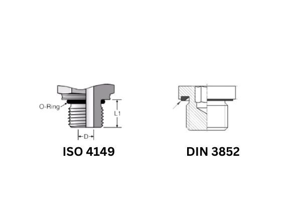 Understanding Metric Ports: ISO 6149-1 and DIN 3852-1