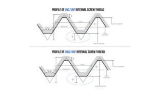 UNJF vs UNF: Understanding the Thread Variations