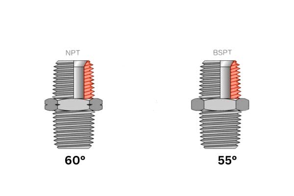 NPSM vs NPTF vs BSPT Threads: Key Differences Explained