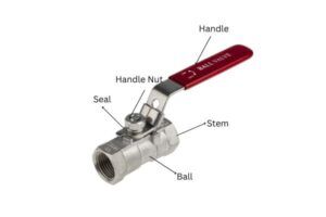 Orbit Valve vs Ball Valve: Understanding the Differences