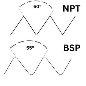 BSP vs NPT Threads: What are the Differences? Topa