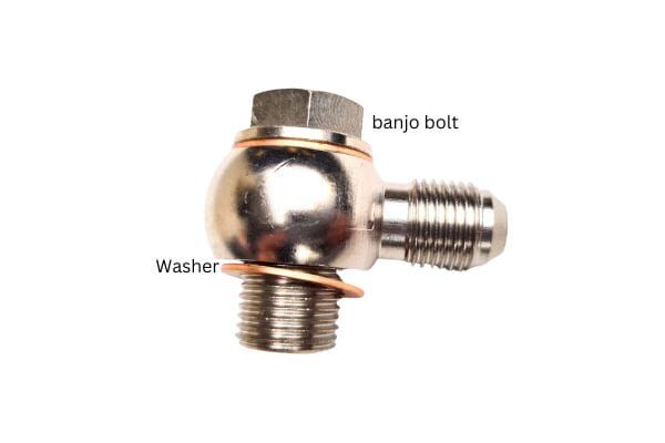 Banjo Bolt Standard: Everything You Should Know